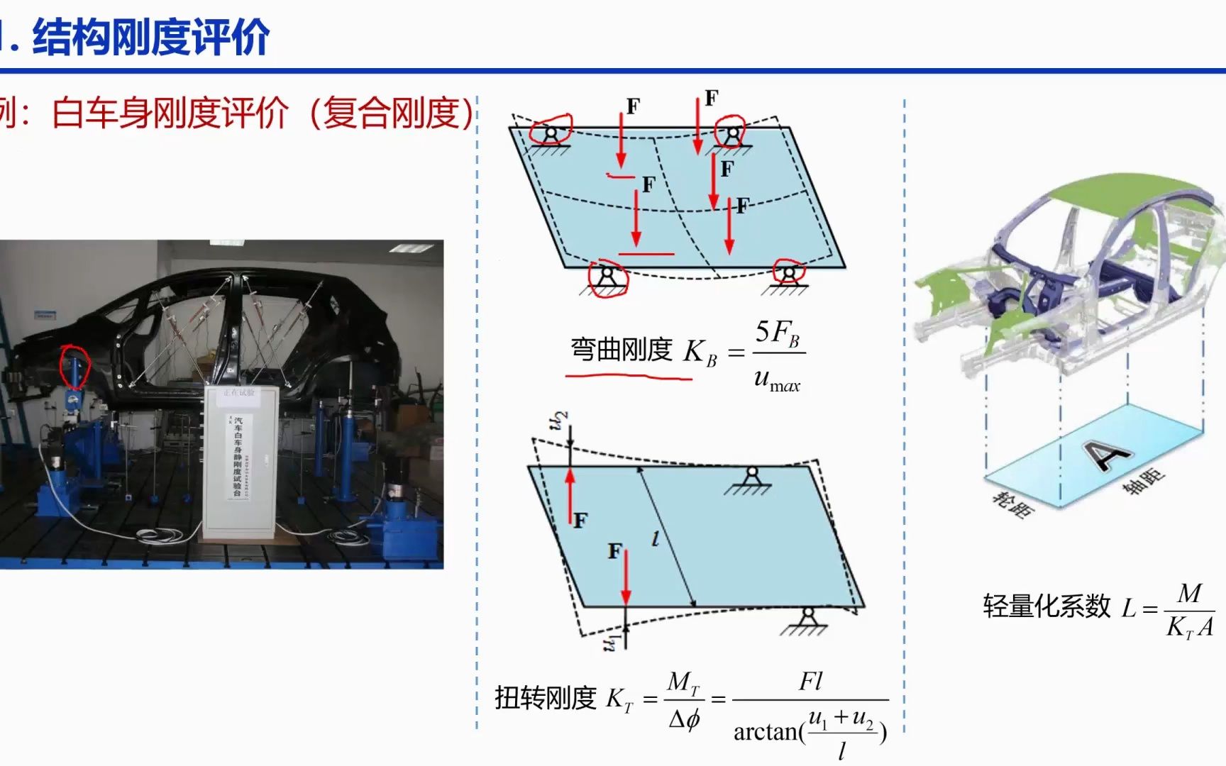 11 结构性能评价