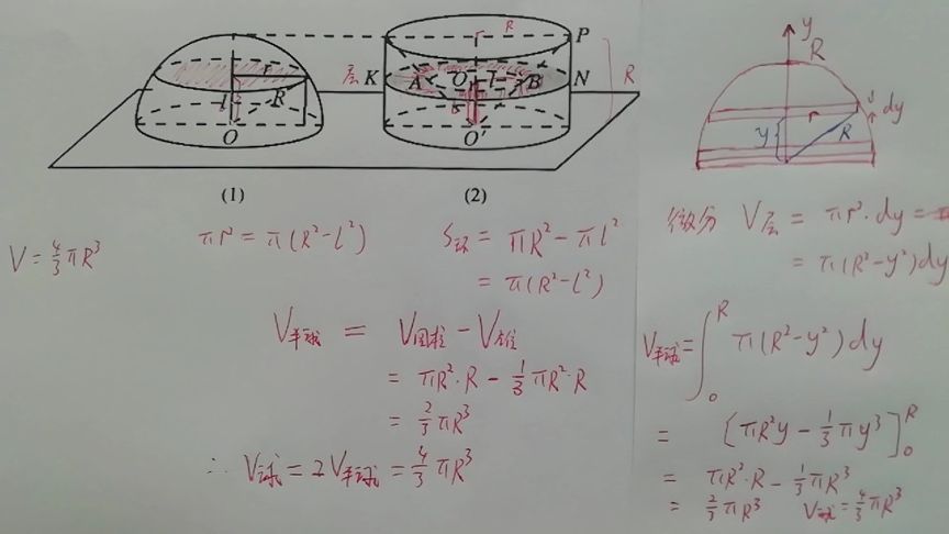 球体体积计算公式的两种推导方法