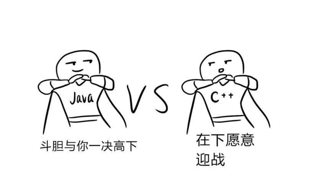 2019利用cccc开发学生管理系统