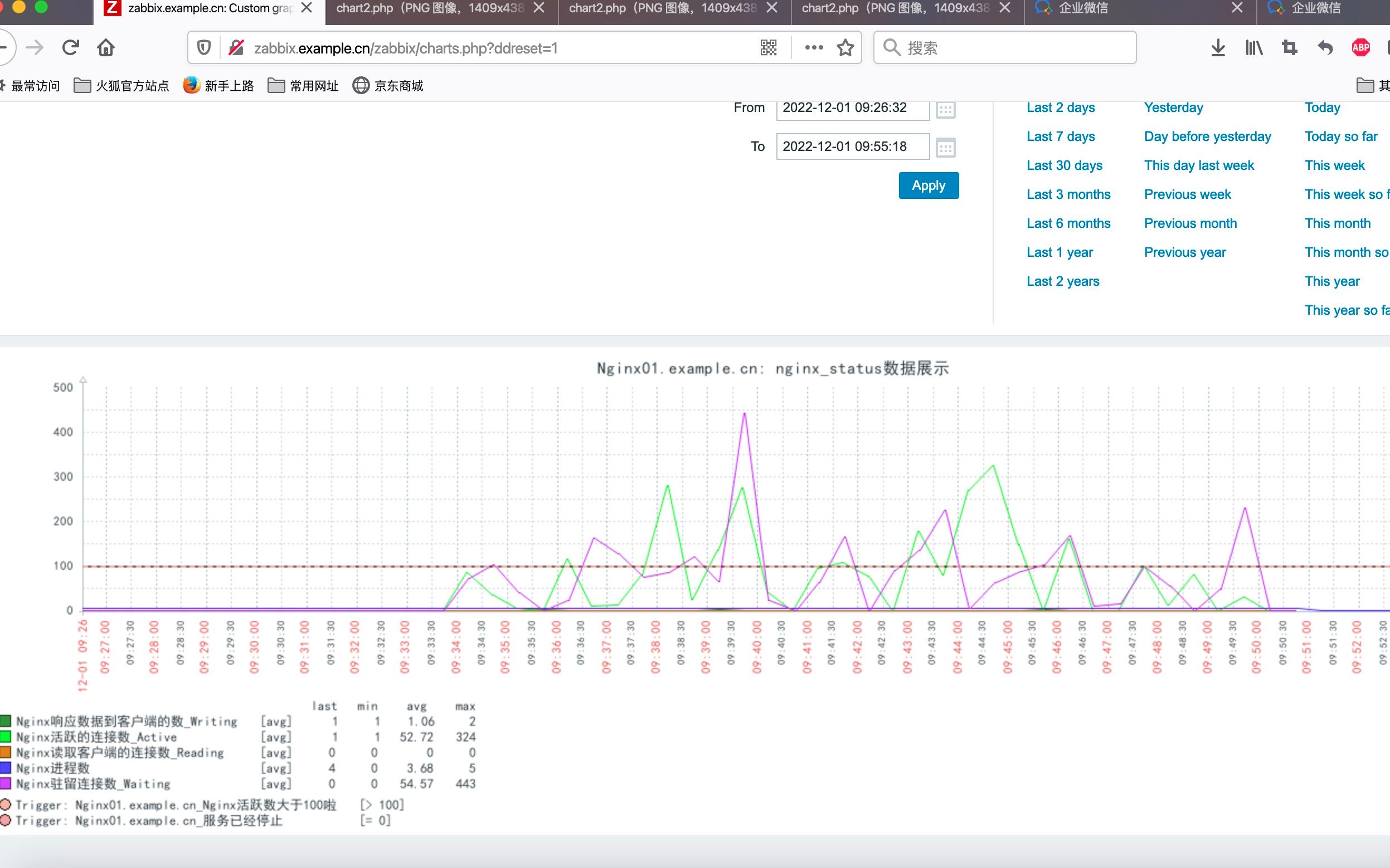 12.4_zabbix实现企业微信报警_完整版