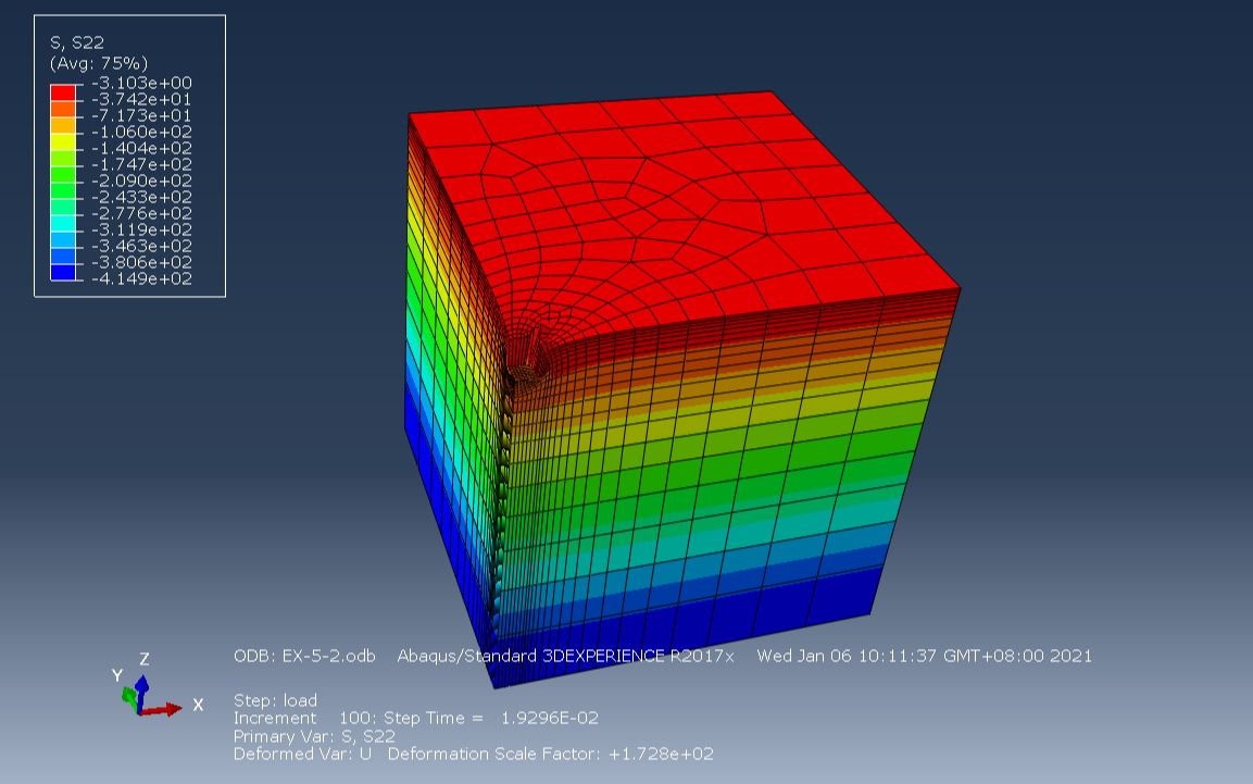 ABAQUS岩土工程实例操作(方形基础极限承载力)