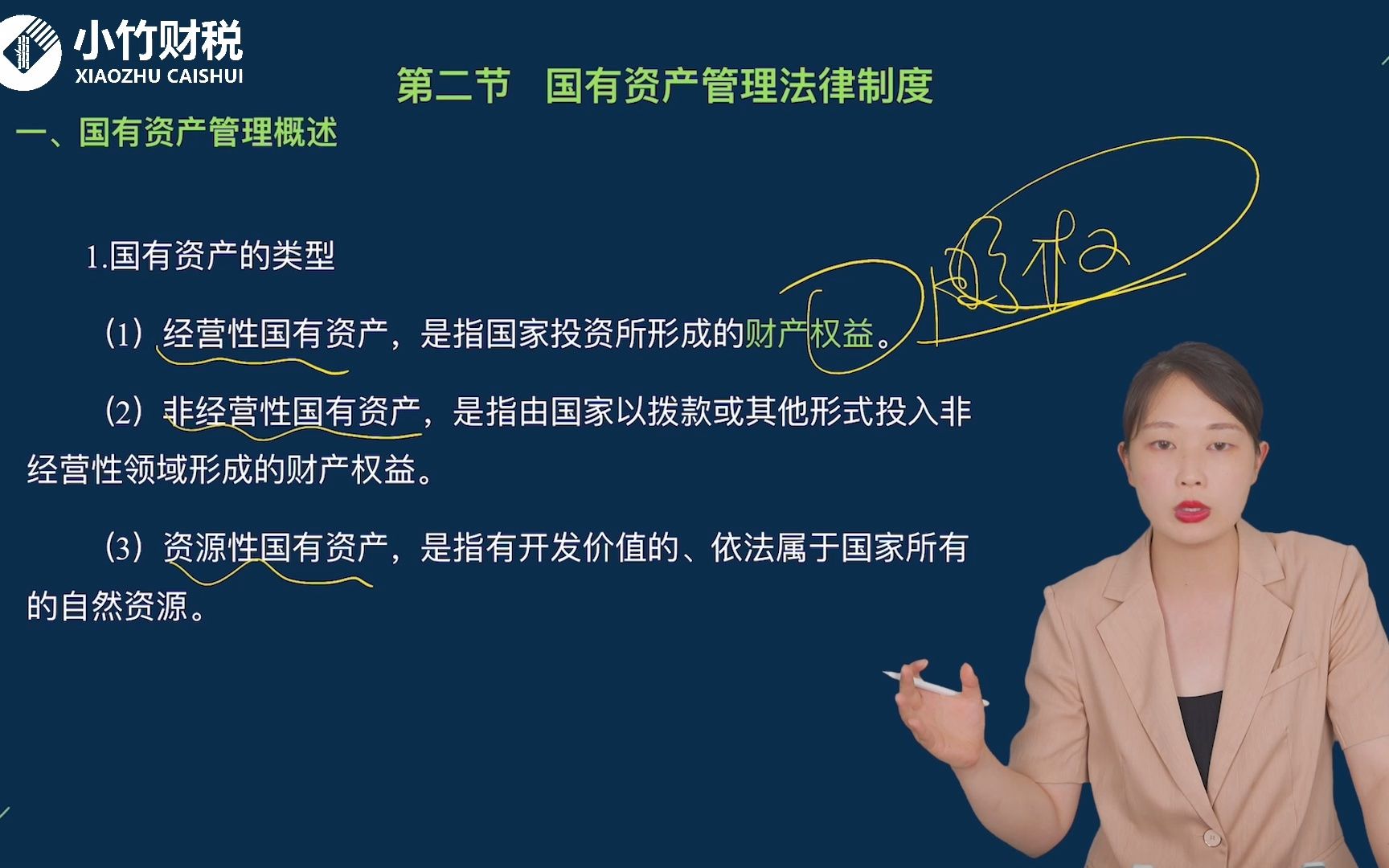 2022中级会计考试-中级经济法-第76讲:国有资产管理法律制度