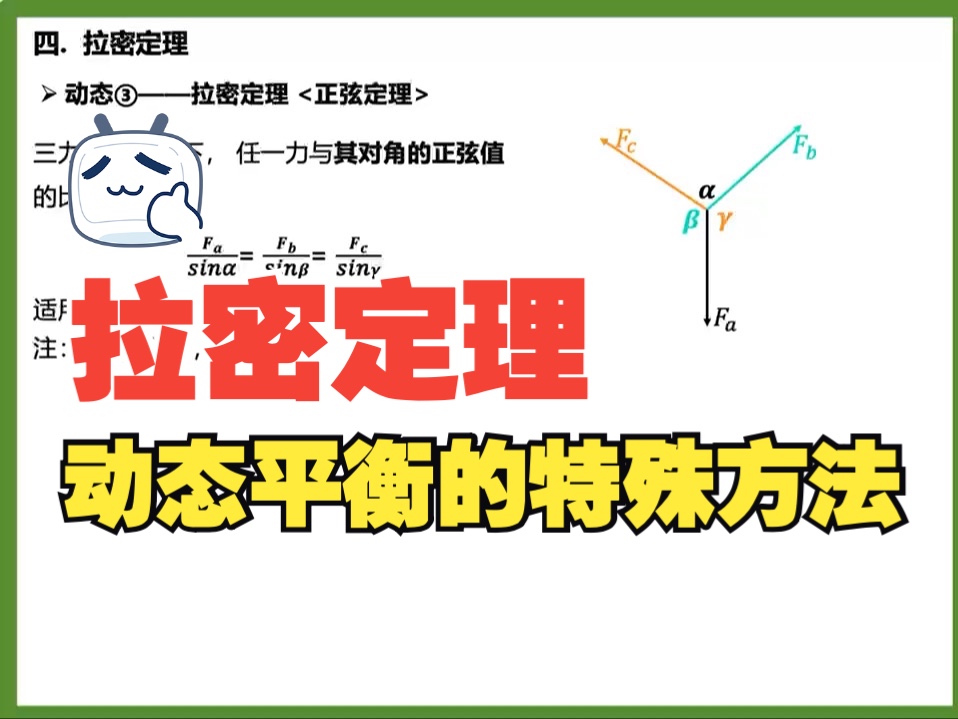 必修一【动态平衡】19.拉密定理