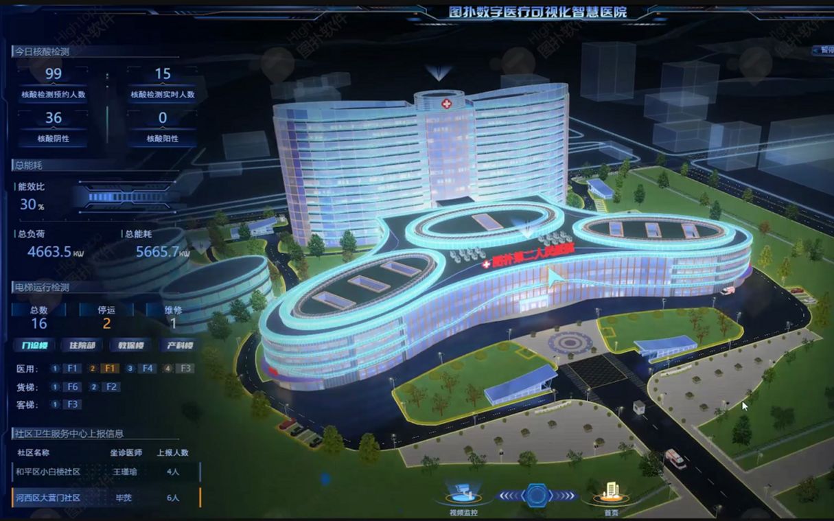 智慧园区 三维仿真 智能药房 3D 可视化管理系统_图扑软件