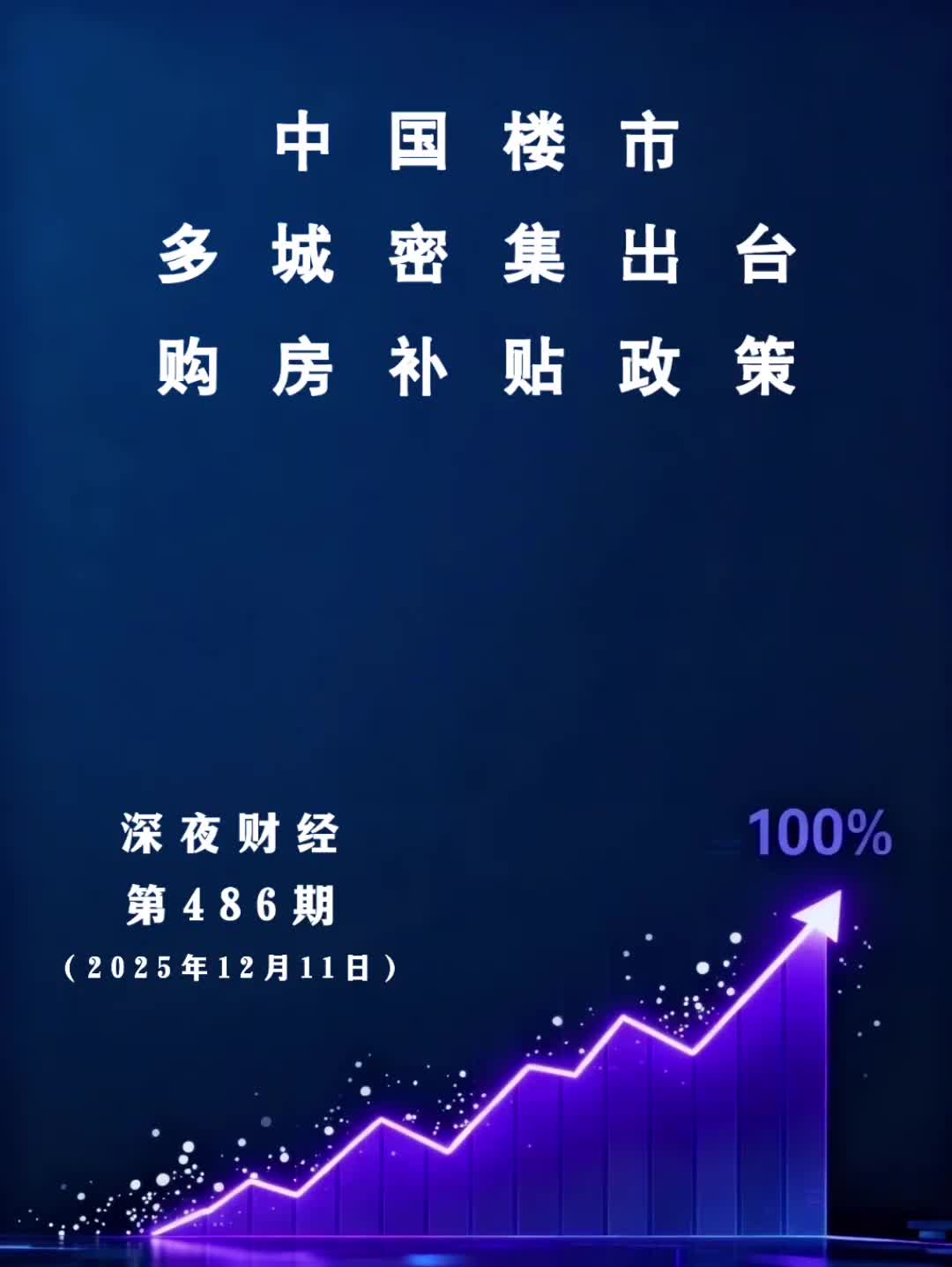 深夜财经第486期:多城密集出台购房补贴政策 #房地产 #楼市 #买房 #...