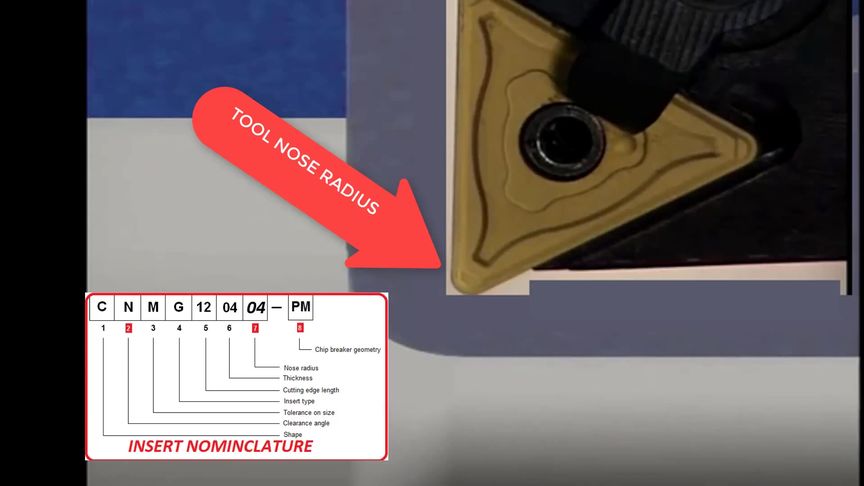 数控加工时,刀具应该如何配置?参数应该设成多大?