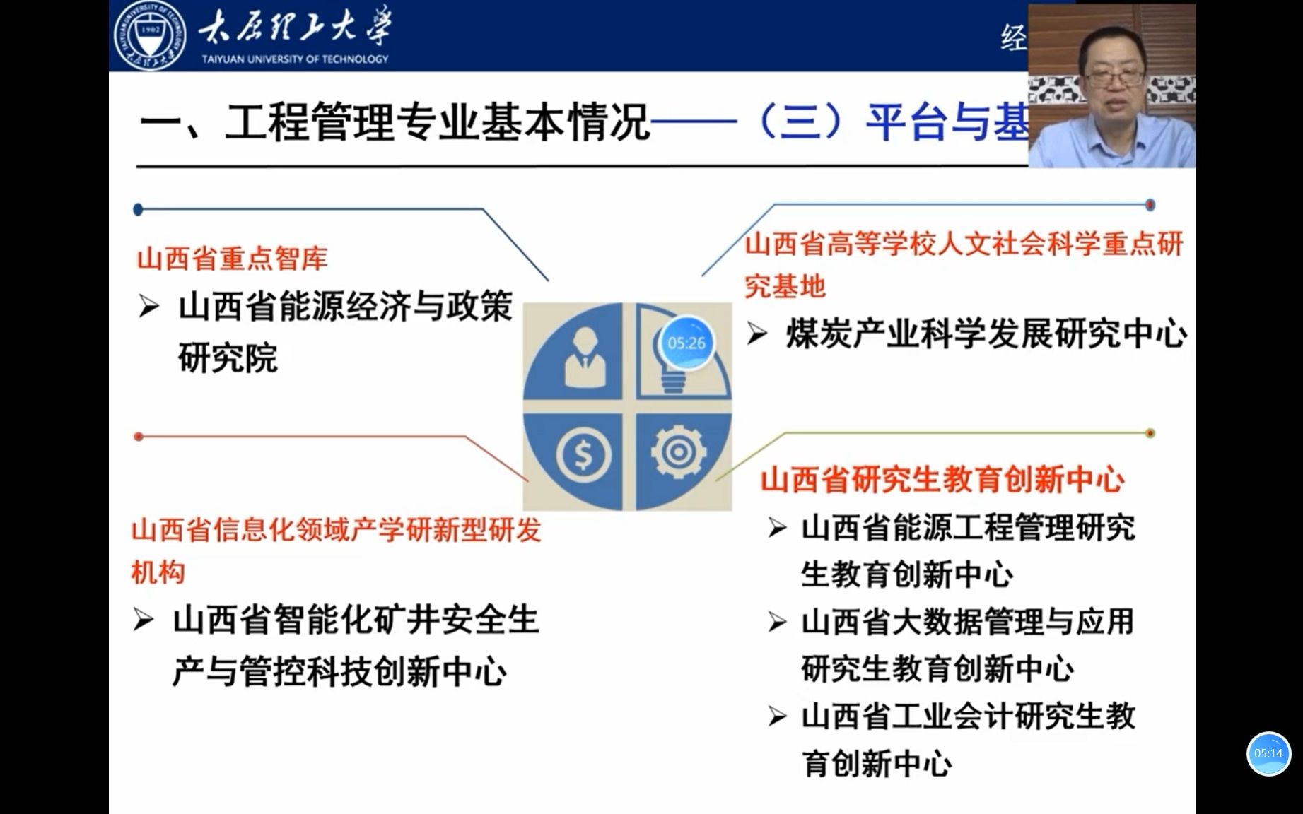 太原理工大学工程管理专业建设心得体会