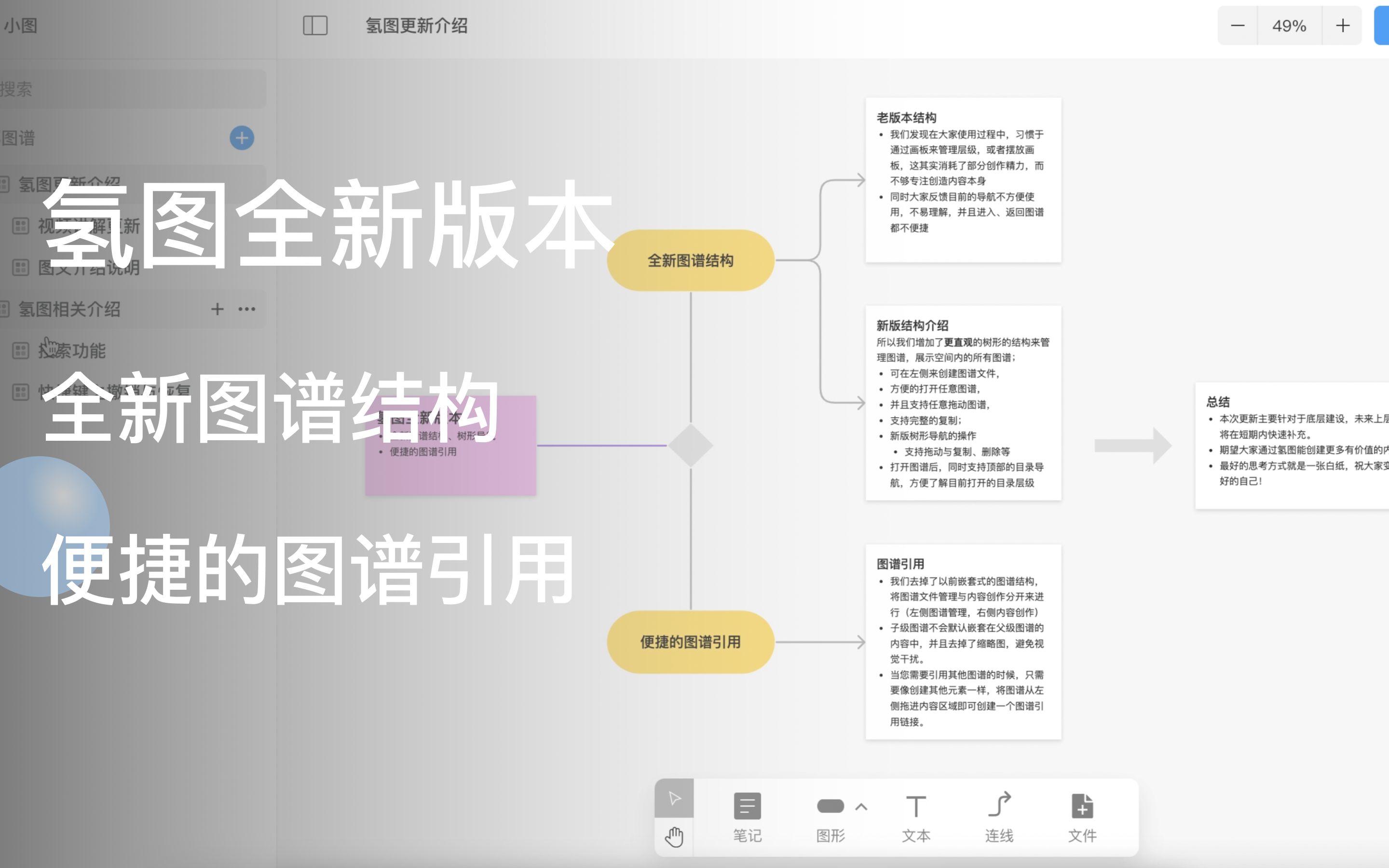 氢图全新版本-全新的图谱结构、便捷的图谱引用等,创作更加专注