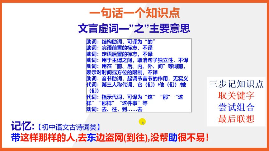 【初中语文】15秒快速记忆文言虚词之的主要意思