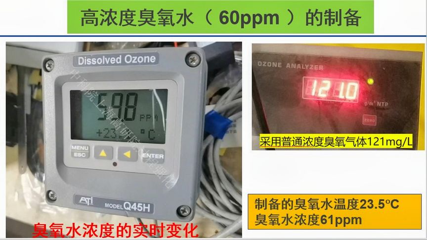 高效气体溶解技术系列:高浓度臭氧水60ppm (室温23.5度)