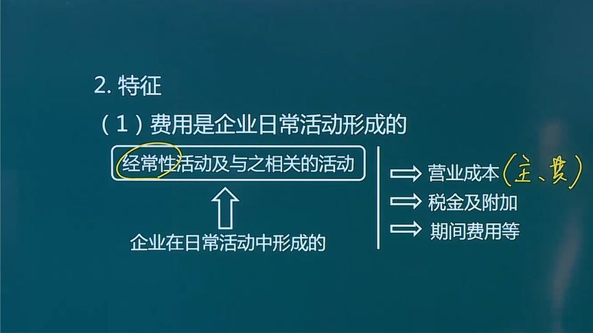 初级会计视频学习，很详细