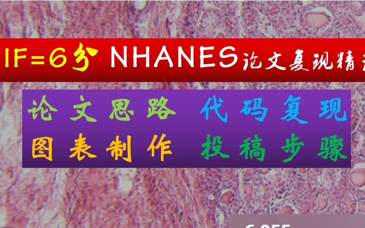 1 IF=6分的NHANES论文复现精讲课程内容框架