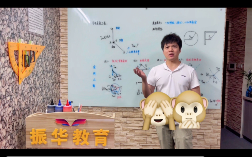 高一物理:共点力动态平衡之旋转模型——"旋转等角圆法"