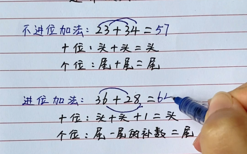 ...速算方法和100多个视频讲解都在这套书里面,提升计算速度,给爱数学...