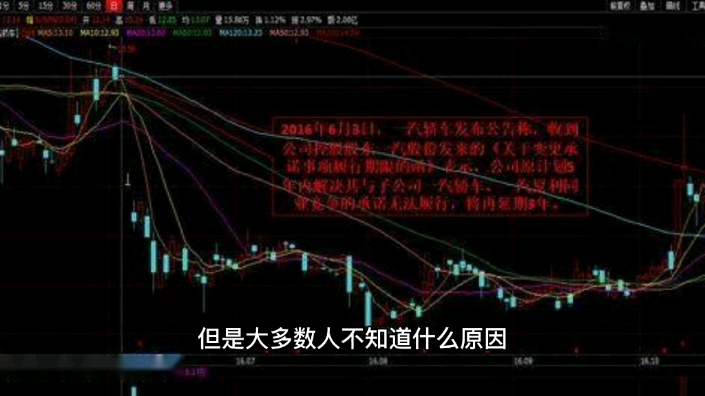 什么是MACD顶背离和底背离?