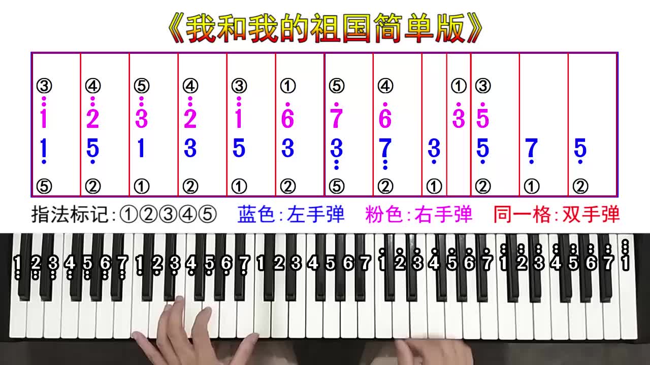 《我和我的祖国简单版》五线谱双手简谱钢琴教学电子琴教学