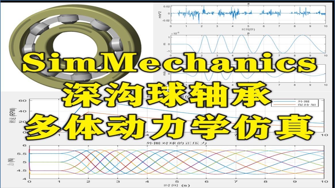 【315】基于Matlab SimMechanics的深沟球轴承多体动力学仿真