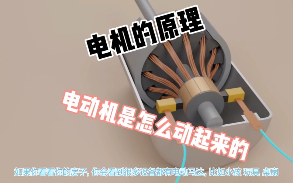 电动机是怎么动起来的 ?