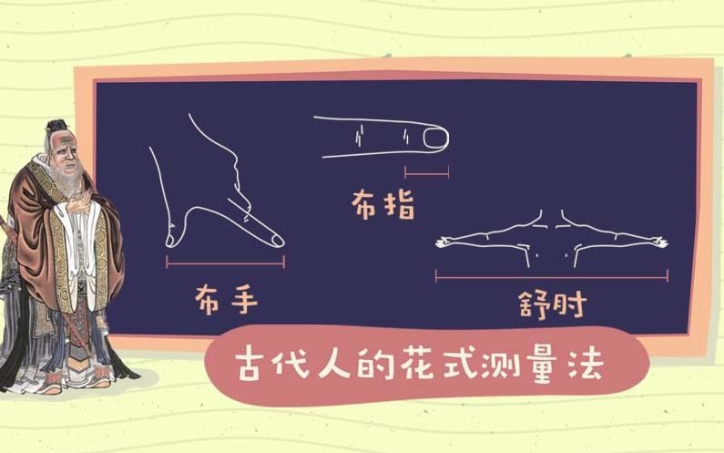 【视知百科】古代人拿什么测长♂度?