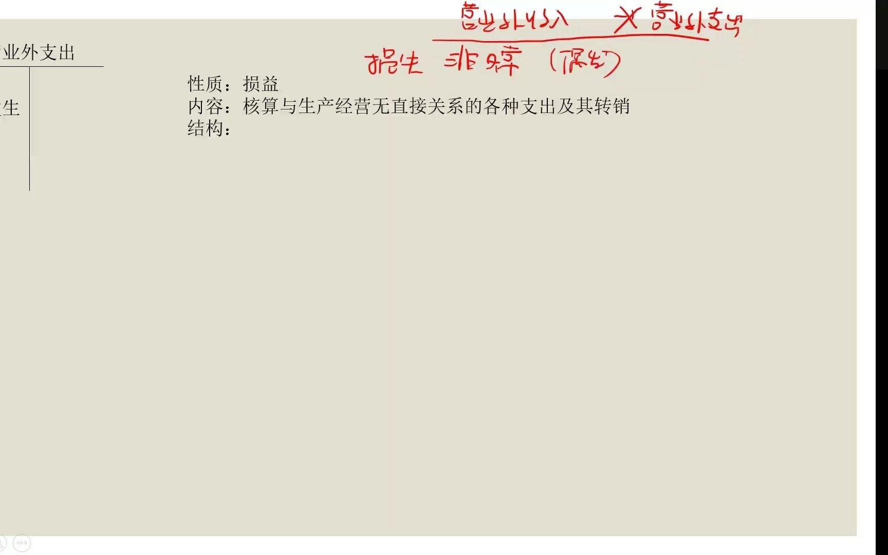 税金及附加 营业外收入 营业外支出