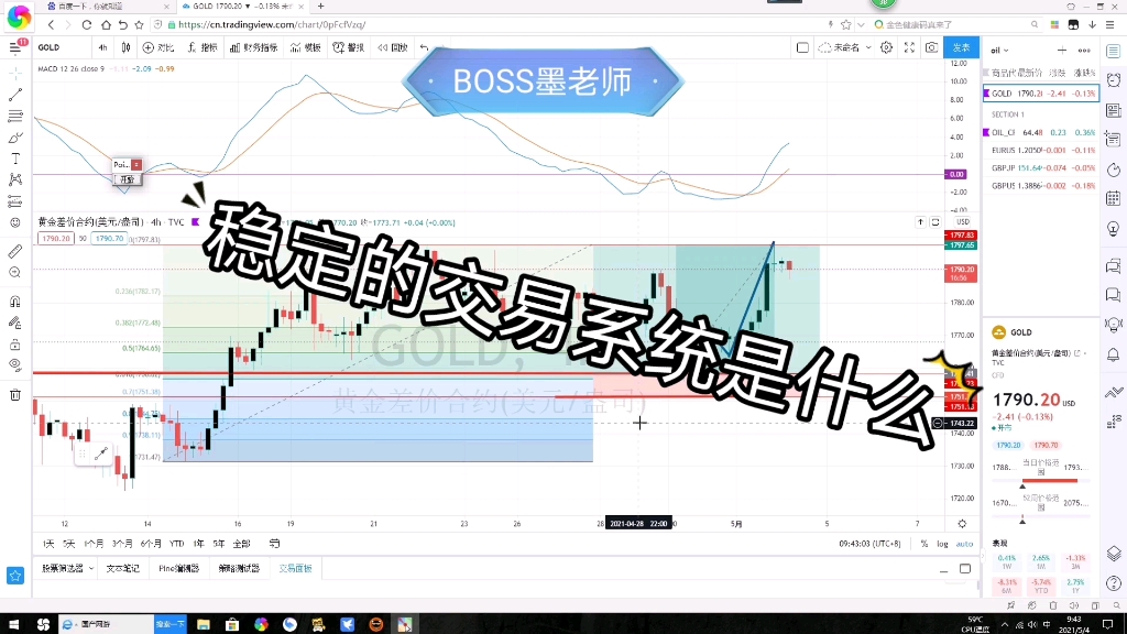 稳定的交易系统到底是什么东西?交易系统的结构组成讲解