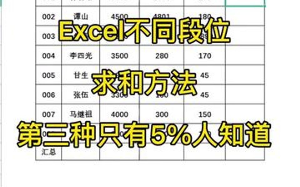 excel 不同段位求和方法,对号入座,你的属于第几种