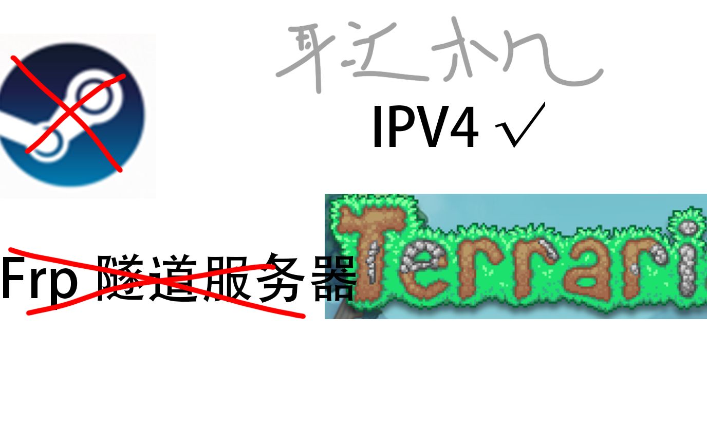 ...使用公网IP进行Terraria多人联机教程()_哔哩哔哩bilibili_TERRARIA_...