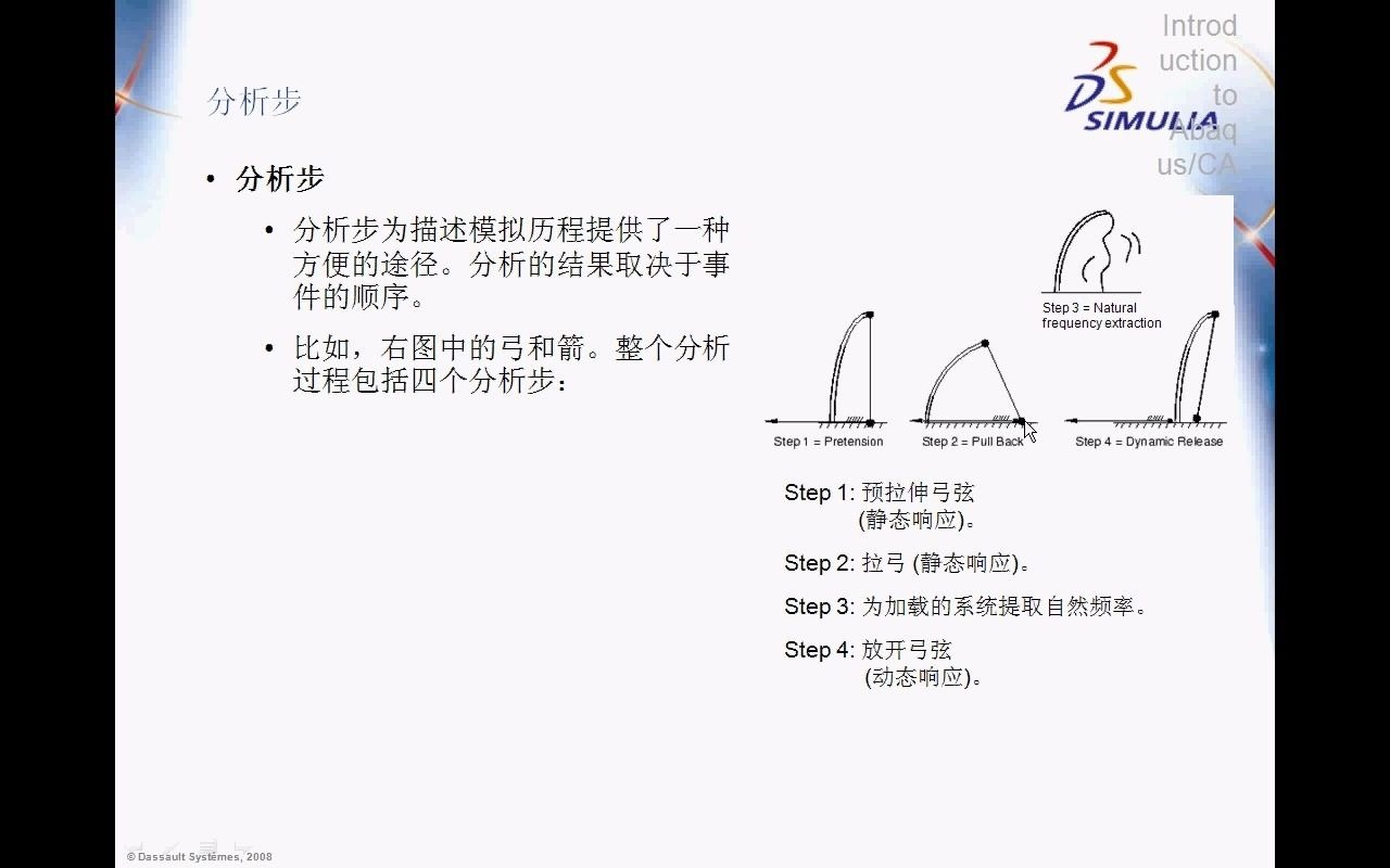第五节-AbaqusCAE中的分析步、接触和载荷