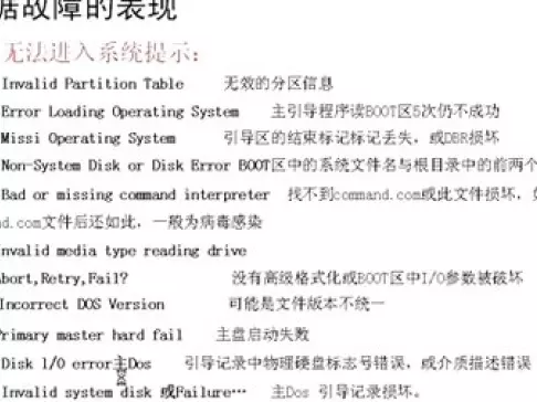 电脑维修视频教程——高级数据恢复培训教程01