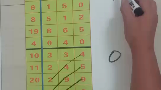 福彩3d最新跨度走势图预测