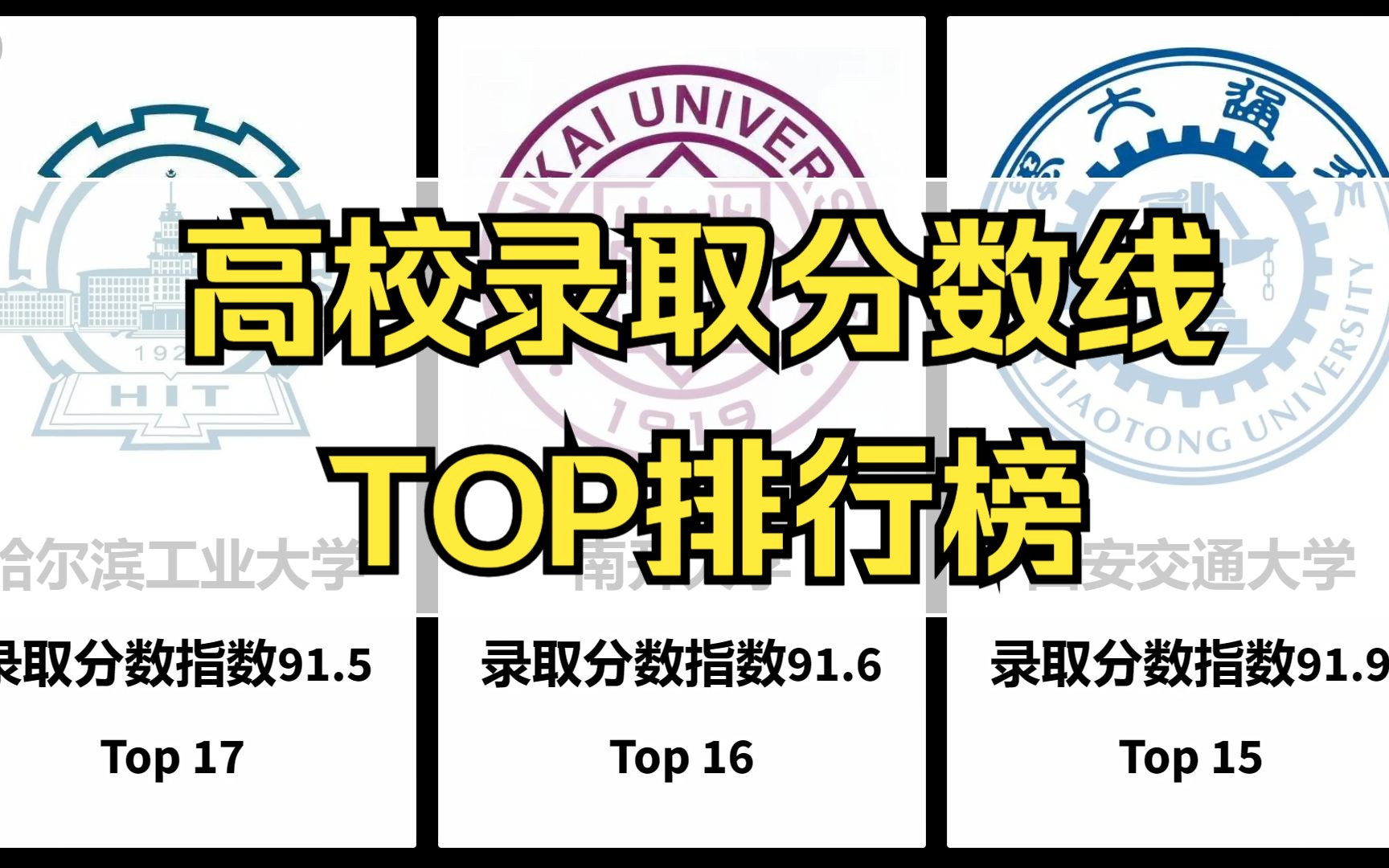 高校录取分数线排行榜(理科)