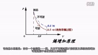 西安电子科技大学PI 之 《确定性的终结》