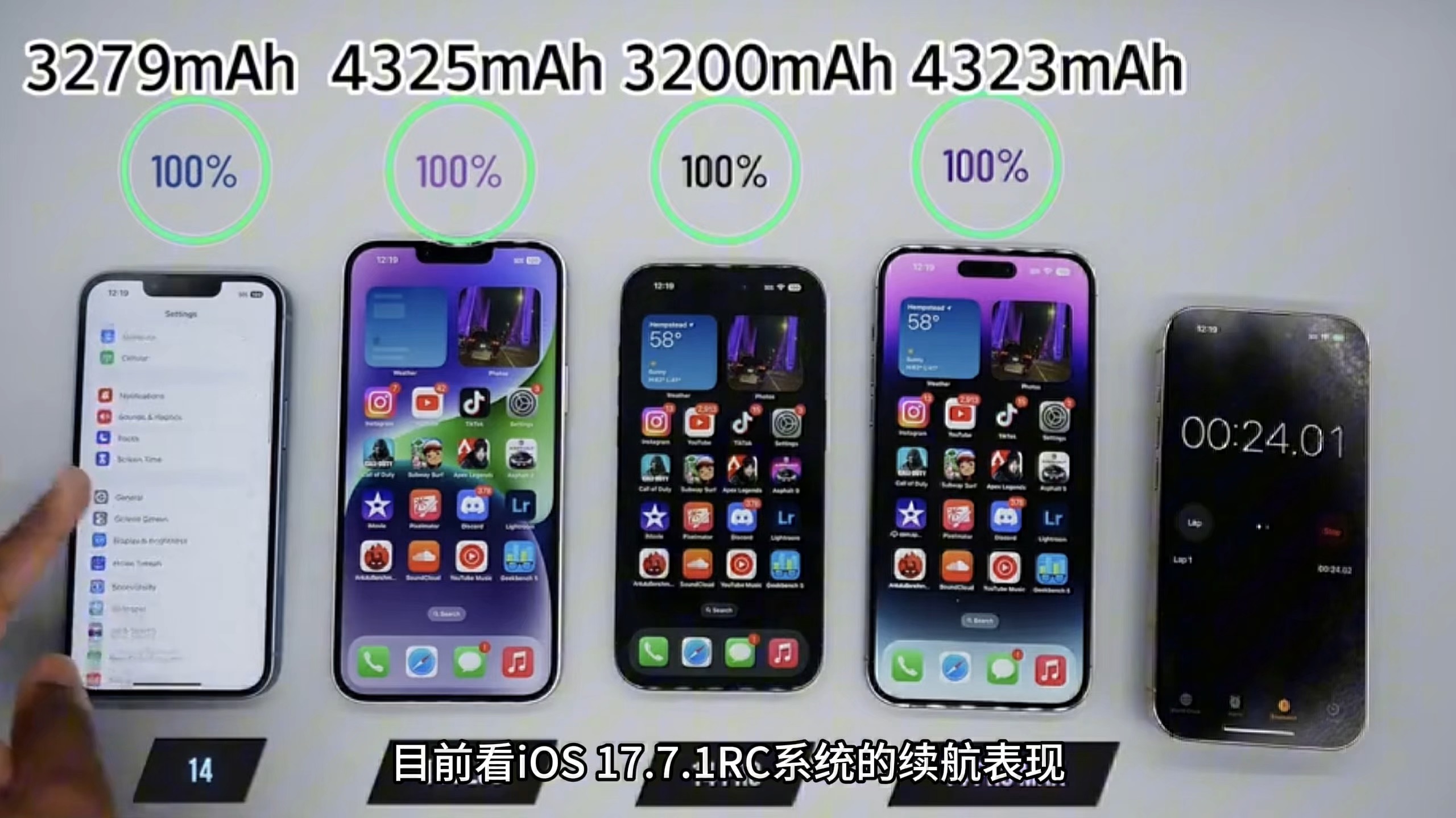 苹果iOS17.7.1RC版系统使用体验如何?