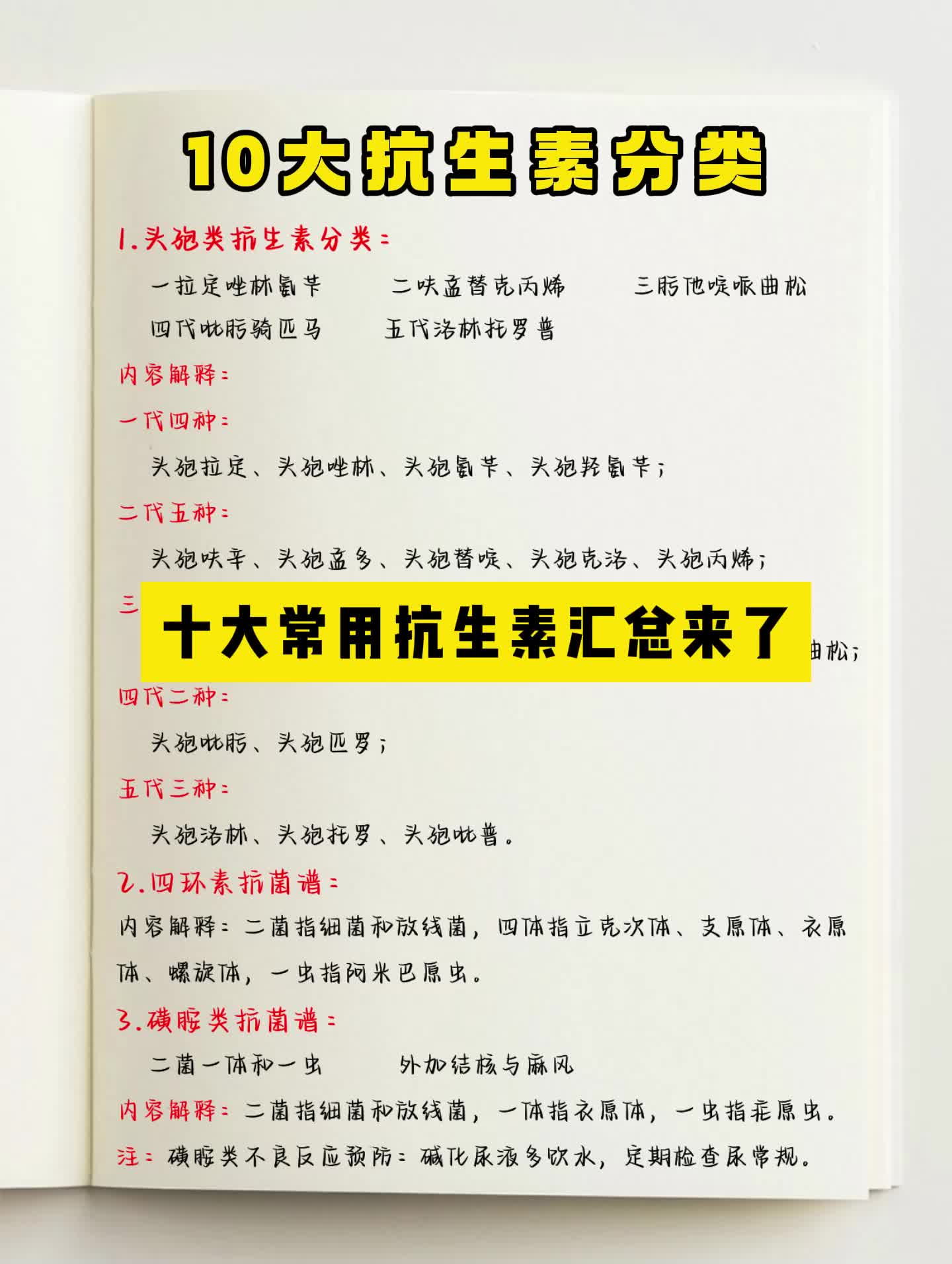常用抗生素分类汇总,给大家整理好啦