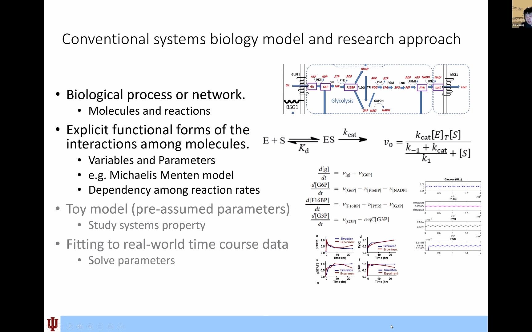 ...空间&单细胞组学数据分析及临床应用- 张驰 - 对单细胞或空间转录组...