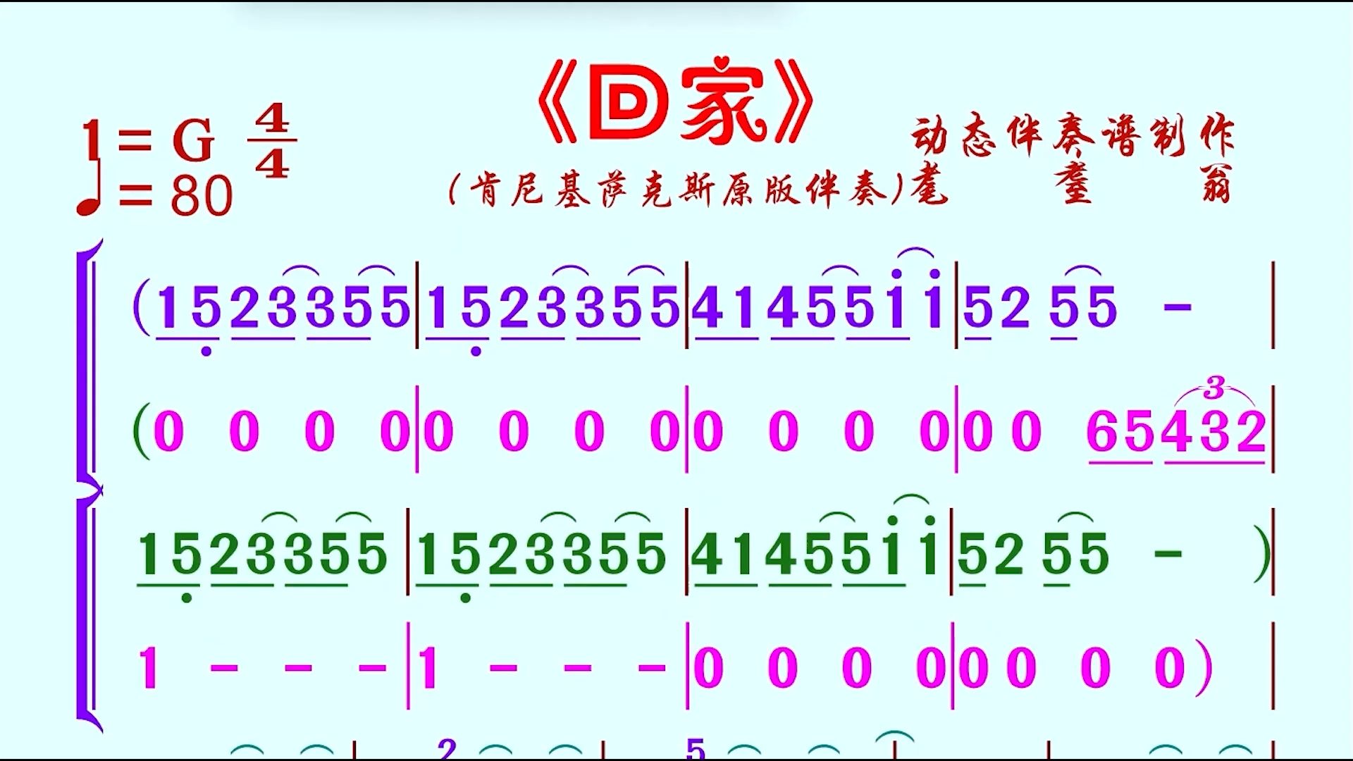 《回家》肯尼基萨克斯原版伴奏