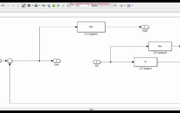 Matlab Simulink 中的 H 无穷大控制器设计