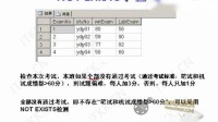 SQL Server 2005 第15课 子查询Exists的用法,利用T-SQL进行综合查询