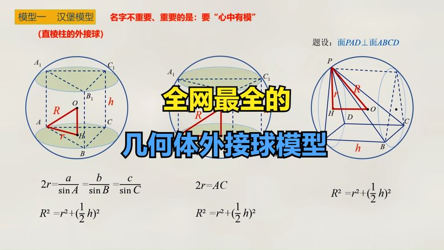 全网最全的几何体外接球模型,高考几何体小题不用慌!