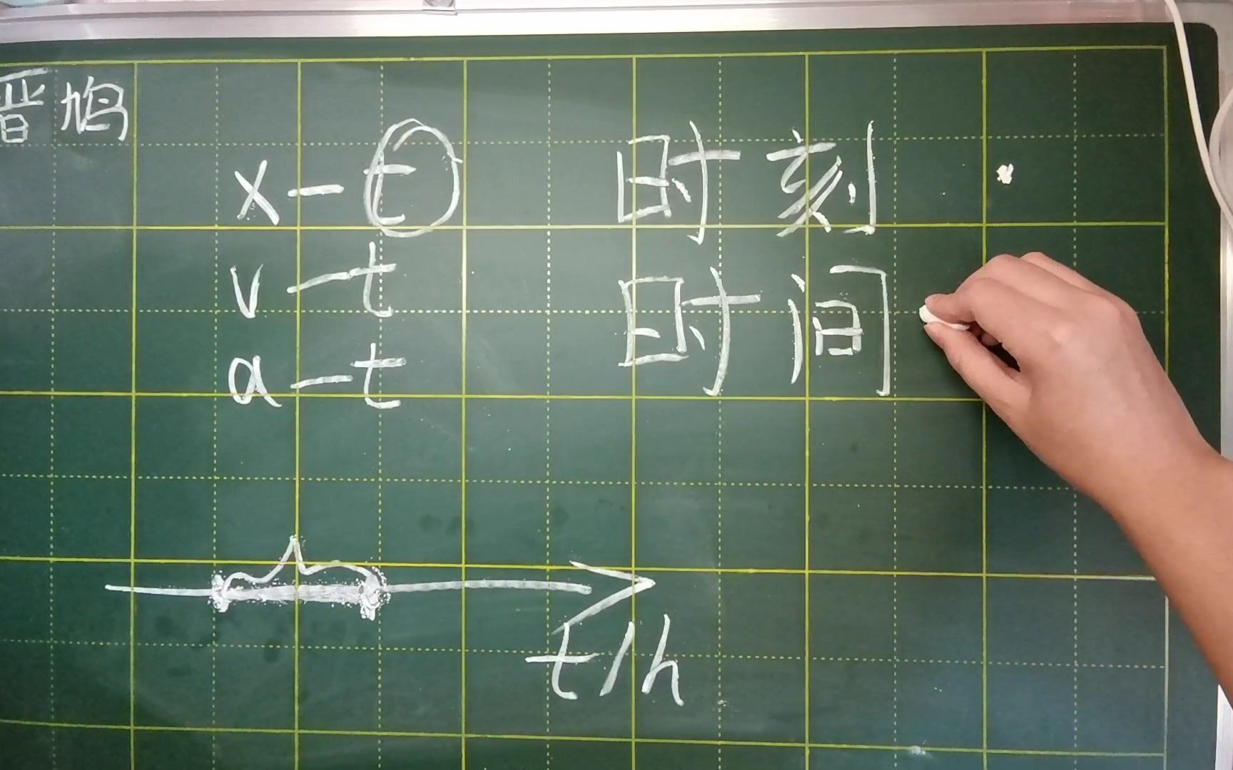 【随机讲课挑战/高中物理】时间和时刻(一个赞讲一题