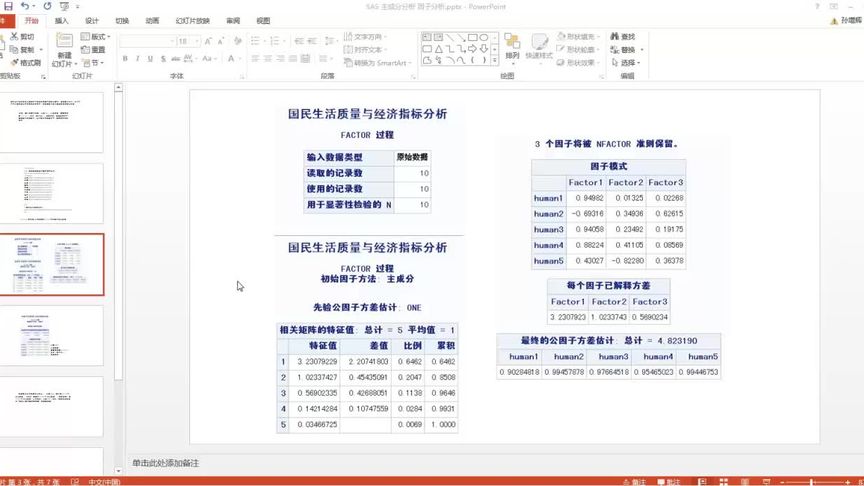 SAS 主成分分析 因子分析 实验