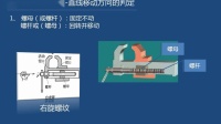 普通螺旋传动