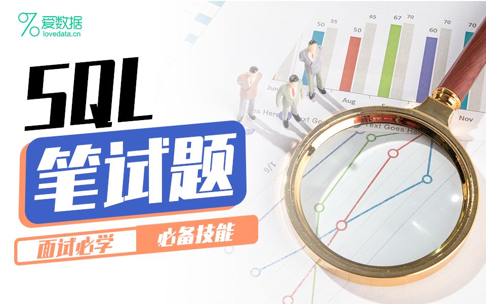 BAT高级数据分析师解析:SQL笔试真题