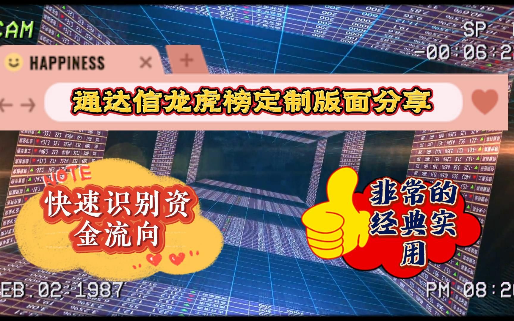 通达信龙虎榜定制版面分享,快速识别资金流向,非常的经典实用,教学篇。