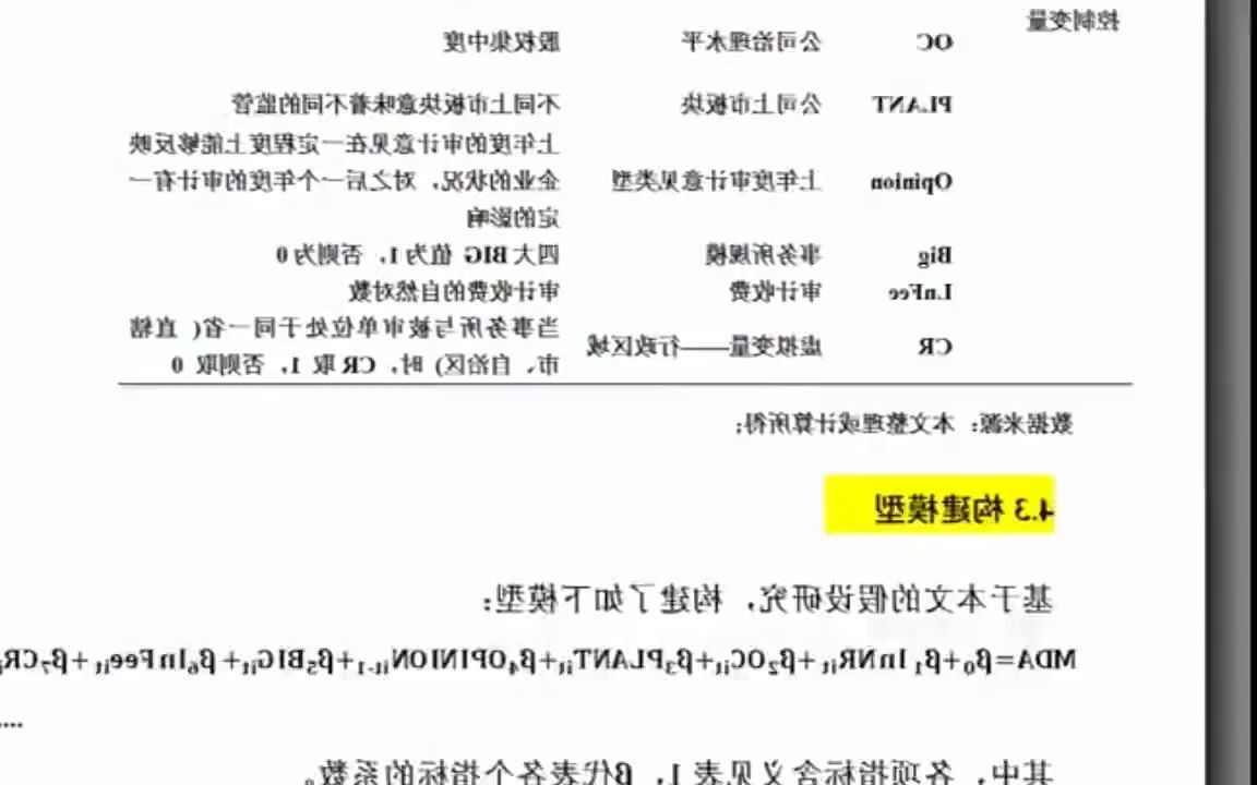 审计专业毕业论文怎么写?计量模型方向#毕业论文