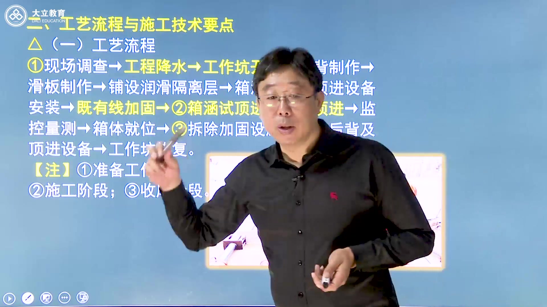 付新生建造师名师2020二建基础夯实管涵和箱涵施工12