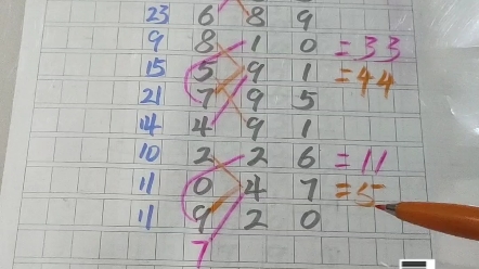 3D第300期走势预测选号技巧!