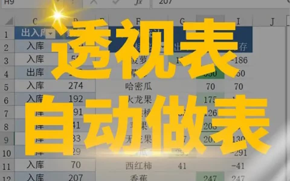 精通透视表+超级表,自动做表真的太爽了!