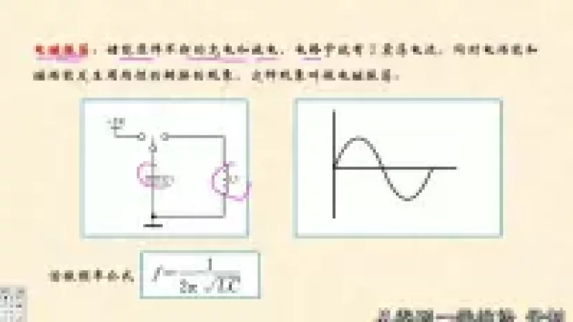 电感和电容储能元器件电磁震荡的原理和过程