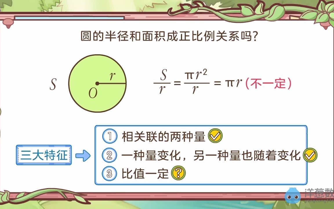 4.2 正比例和反比例-4.2.1 正比例-概念课_